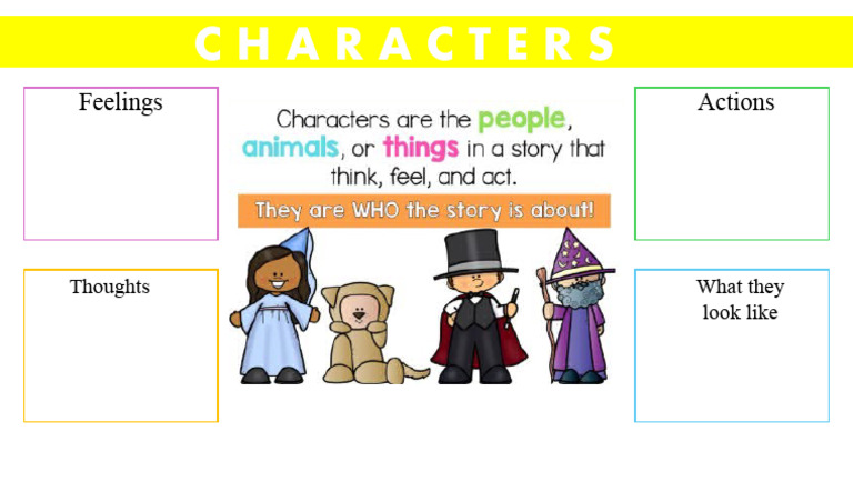 Characters Anchor Chart | PDF