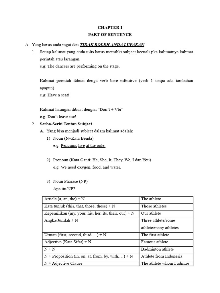Grammar For Writing | PDF | Verb | Object (Grammar) Grammar For Writing | PDF | Verb | Object (Grammar)