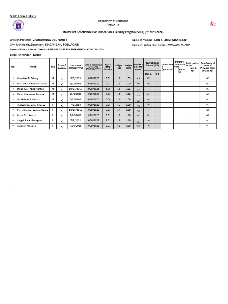 SBFP Forms 1 6 | PDF