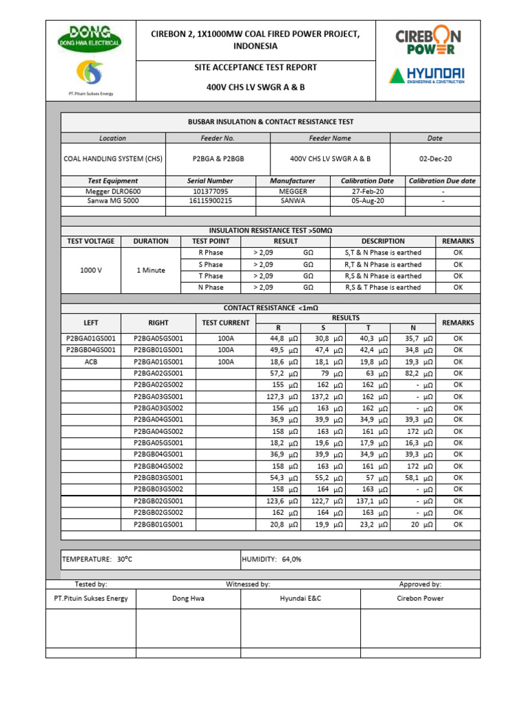 400V CHS LV SWGR A&B Insulation and Contact Resistance Test | PDF ...