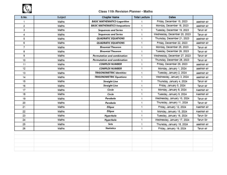 Class 11th Revision Planner Maths Lakshya Jee 2024 Pdf Mathematics Ellipse