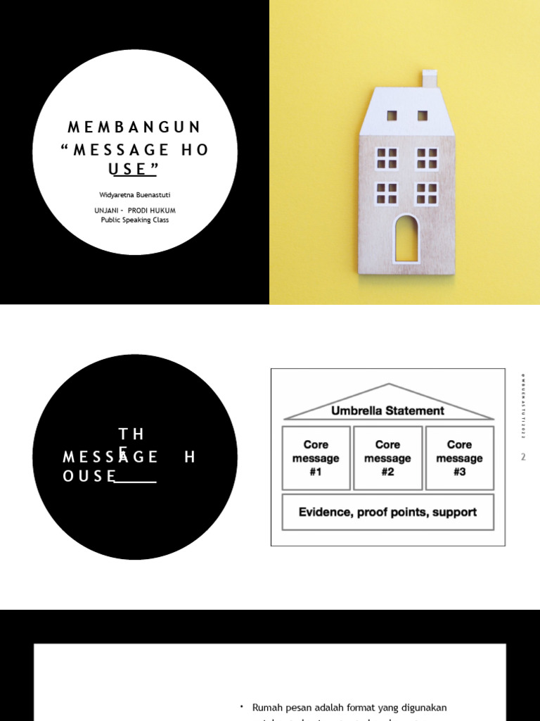 02 2024 Public Speaking_Message House | PDF