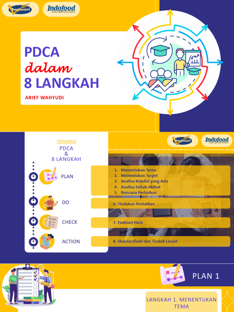 PDCA Dalam 8 LANGKAH | PDF