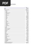 Hilton Code of Conduct Overview | PDF | Board Of Directors | Discovery ...