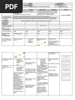 Rapid Mathematics Assessment Action Plan Grades 1-3 | PDF | Teachers ...