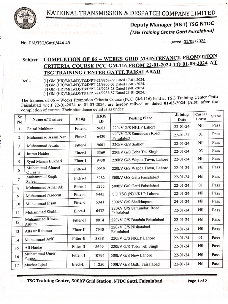 Relieving Letter of GM-116 | PDF