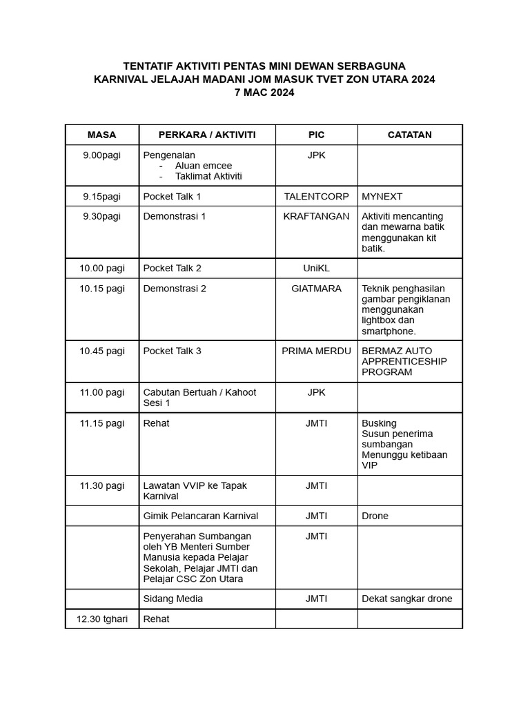 DERAF JADUAL AKTIVITI PENTAS MINI DEWAN SERBAGUNA | PDF