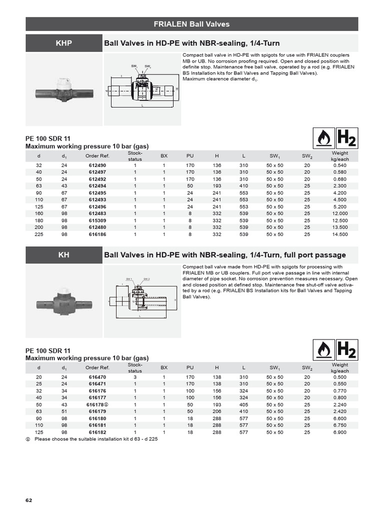 Hdpe Valves | PDF