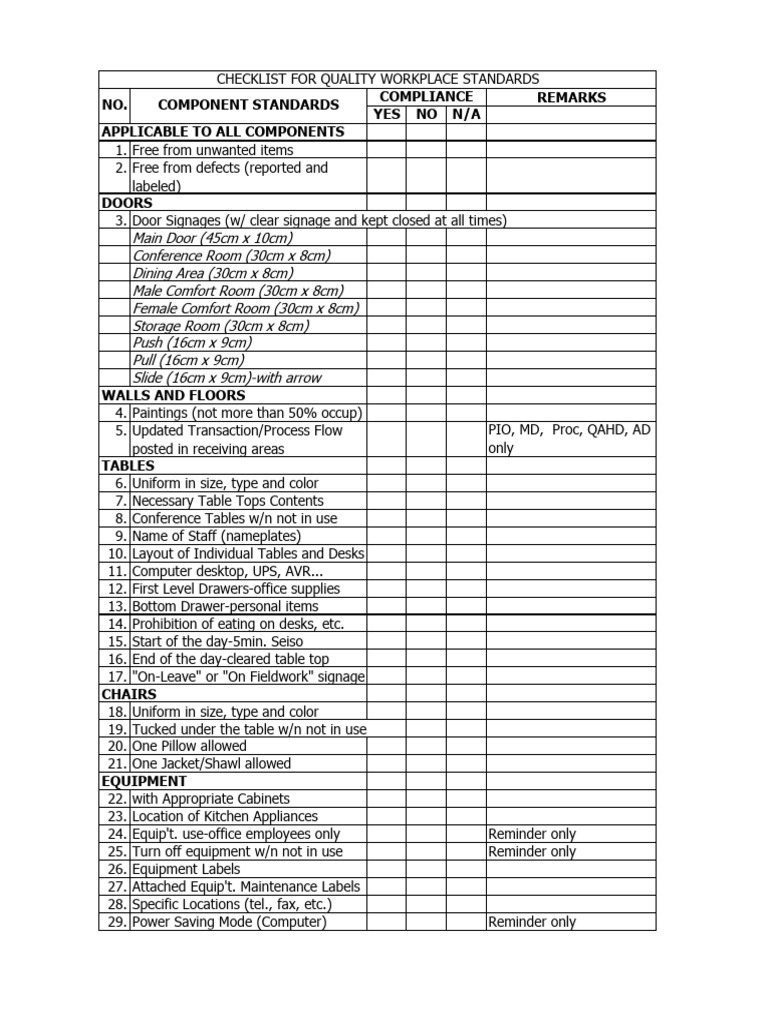 CHECKLIST With Labels Basis | Download Free PDF | Computing