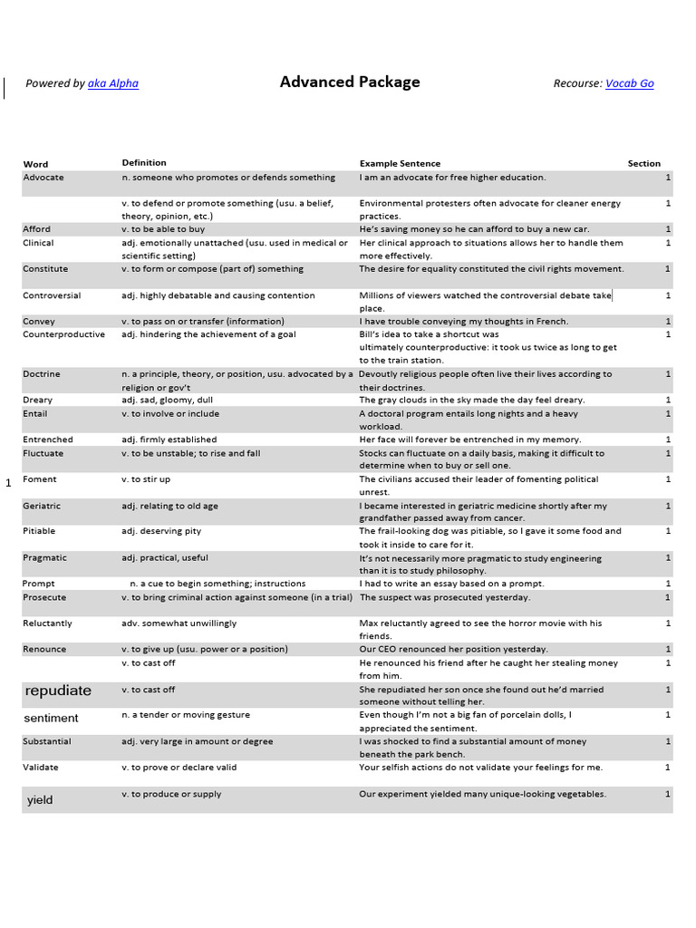 Advanced Package | PDF