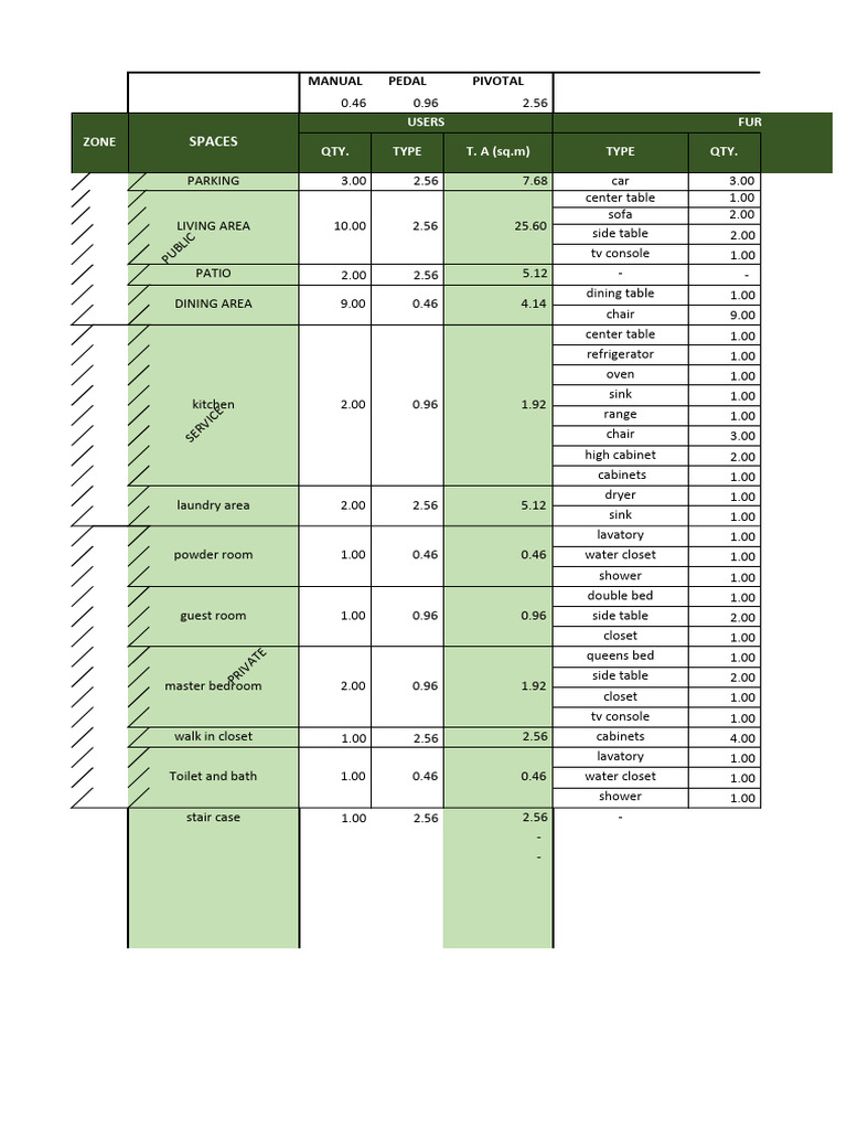 Ac Space Programming | Download Free PDF | Toilet | Furniture