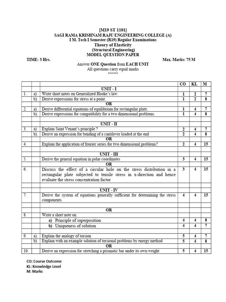 R19 Mtech Ce Model Papers | PDF | Concrete | Bending