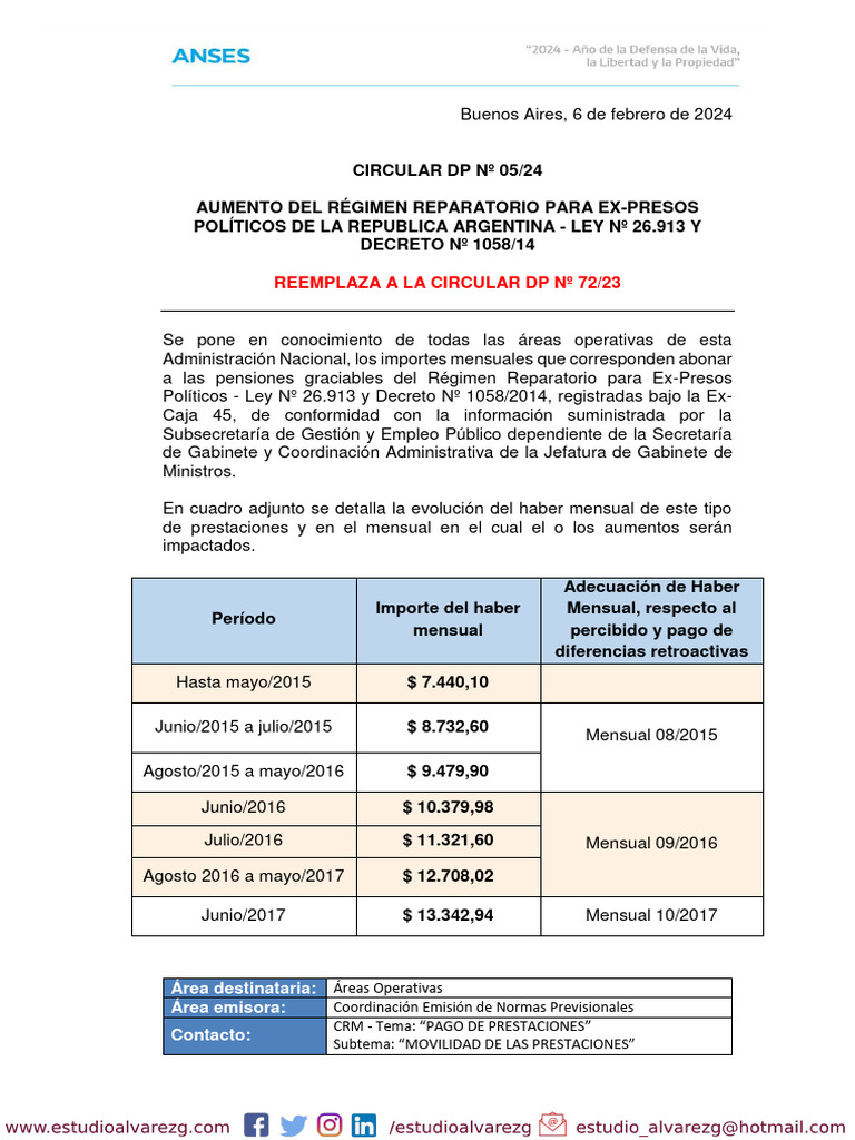 Circular Dp-005-2024 ANSES Aumento Del Régimen Reparatorio Para Ex-presos Políticos de La ...