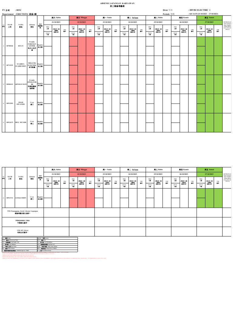Absensi 21-27 Okt | PDF
