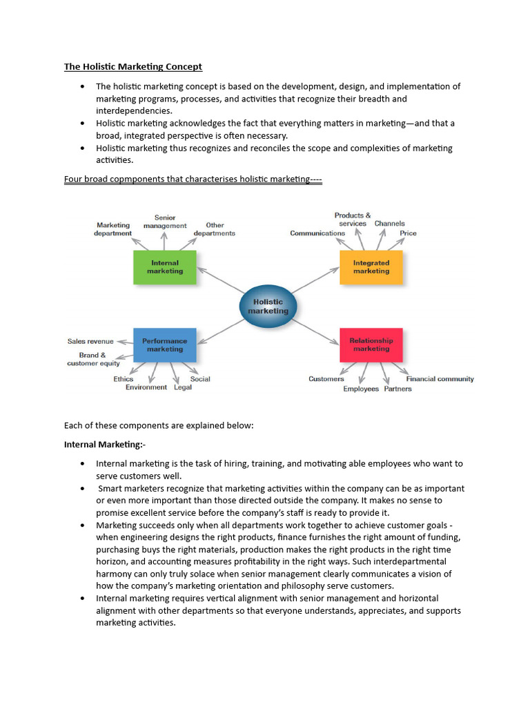 The Holistic Marketing Concept | PDF | Marketing | Market (Economics)