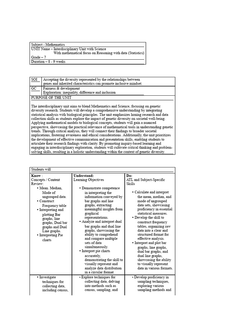 MYP 2 - Math Unit 3 Overview | PDF