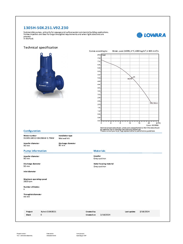 Balanced Water Pump | PDF