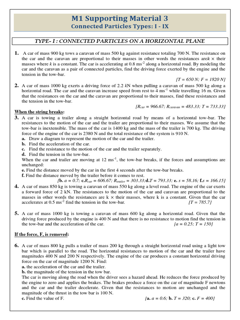 M1 Supporting Material 3 - Connected Particles Types I - IX | PDF ...