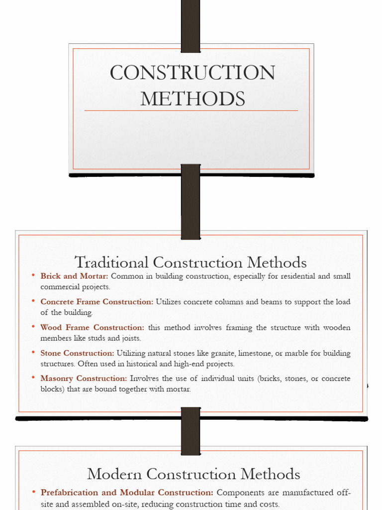 Construction Methods | PDF | Risk | Risk Management
