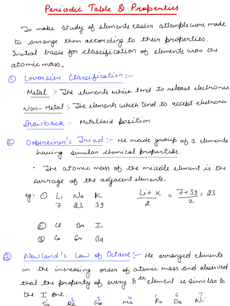 Complete Chapter "Periodic Table & Properties - 240127 - 145251 | PDF ...