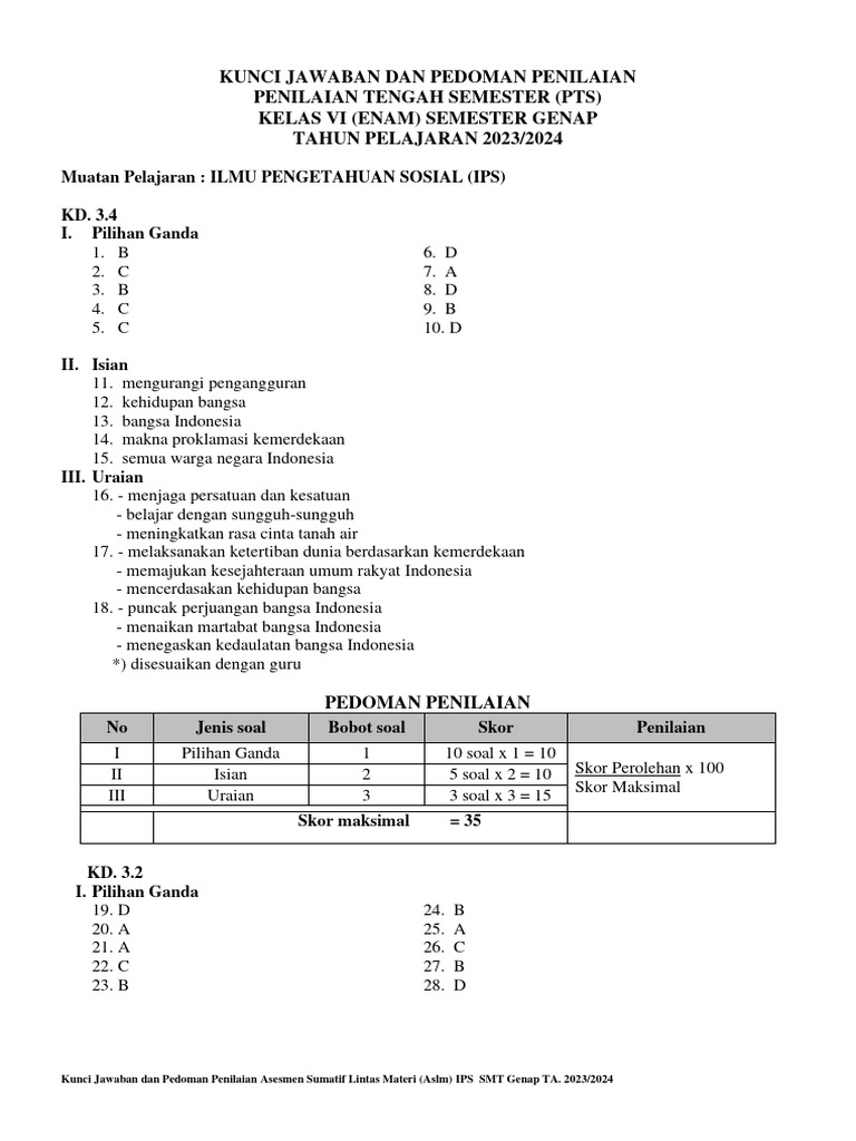 Ips Kunci Jawaban Dan Pedoman Penilaian PTS SMT Genap 2023-2024 | PDF