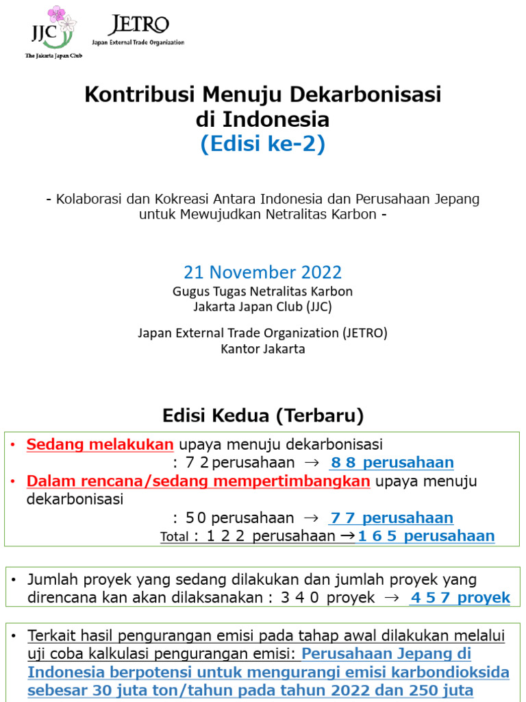 Jetro - Lampiran Kontribusi Perusahaan Jepang Menuju Dekarbonisasi Di Indonesia | PDF