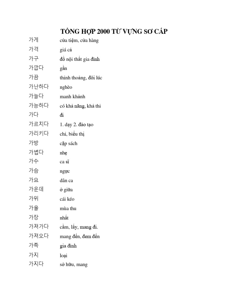 T V NG Topik I | PDF