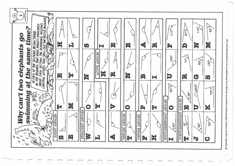 SMF1 Angle Types | PDF