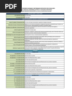 METAS DE GLUCEMIA SEGUN ADA 2025 | PDF | Diabetes | Hipoglucemia