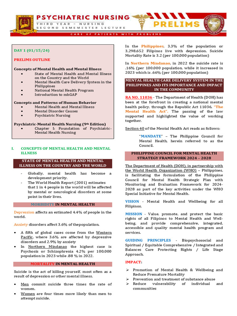 Psych Prelim | PDF | Mental Disorder | Id