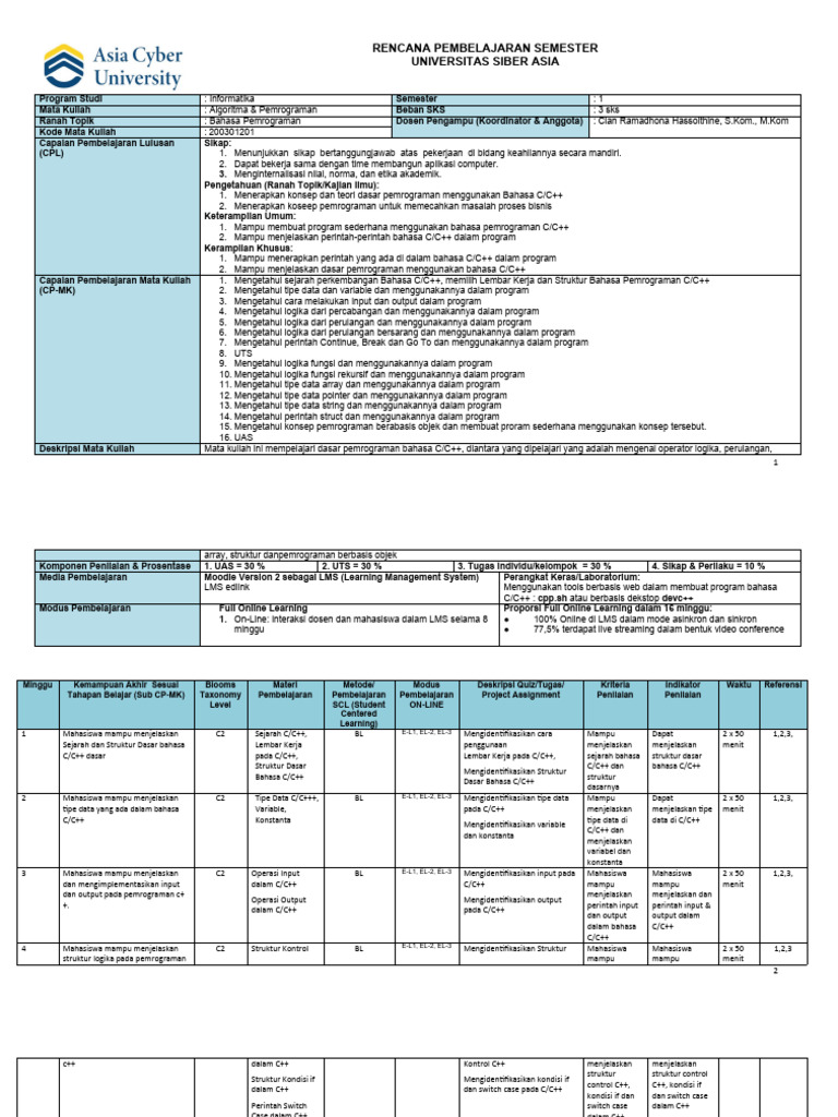 RPS Algoritma & Pemrograman | PDF