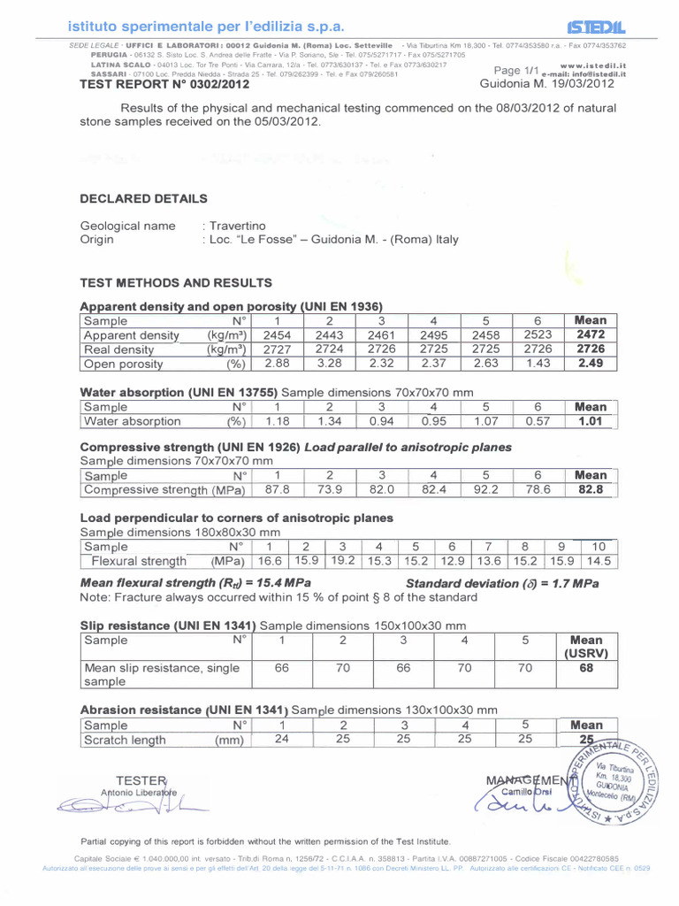 Travertine Test Report | PDF