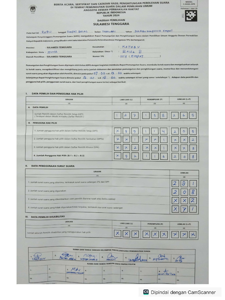 C - Plano DPR RI, TPS 4, Raha III | PDF