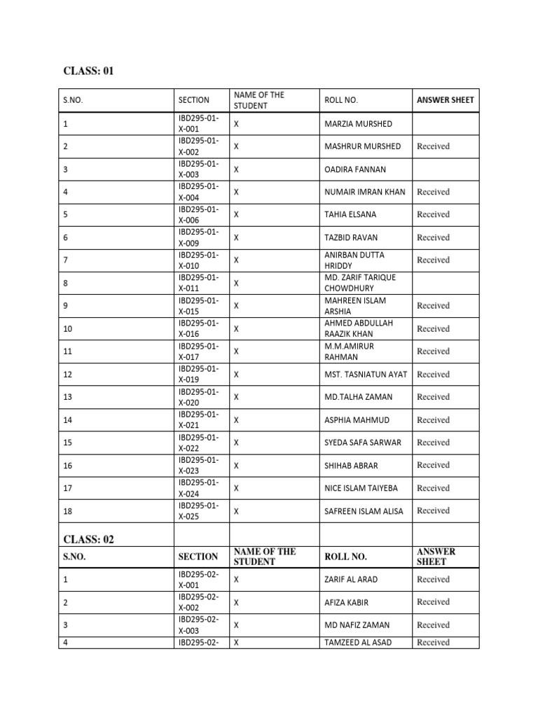 IMO Attendence Sheet | PDF | Abrahamic Religions