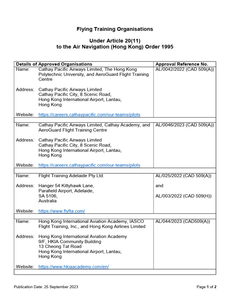 ApprovedOrganisations FTO | PDF