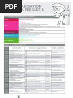 Ajouter Le Code PyQt Automatiquement Sur Thonny | PDF
