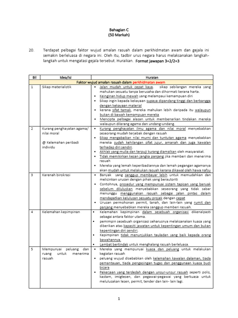 Rasuah Dalam Tadbir Urus Negara | PDF