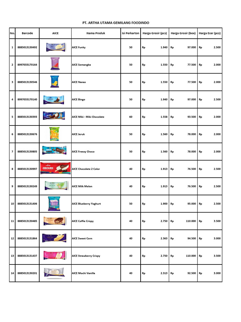 Price List Harga Terbaru Mei 2022 | PDF