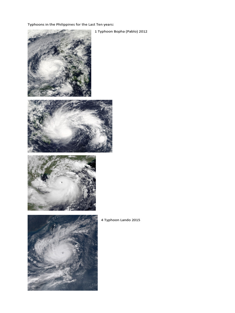 Typhoons in The Philippines For The Last Ten Years | PDF | Tropical Cyclones | Tropical Meteorology