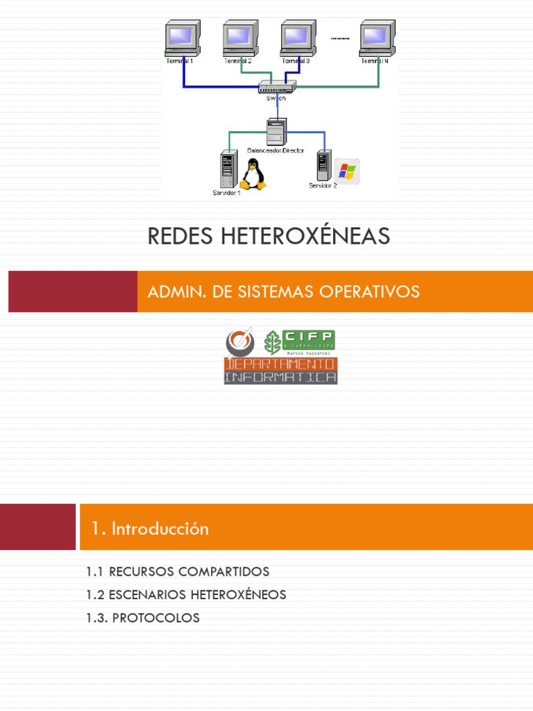 UD6.01 Introducción | PDF