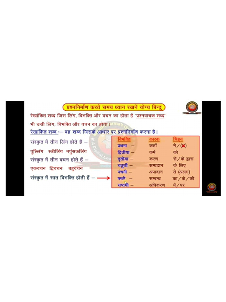 Sanskrit + Question Nirman | PDF