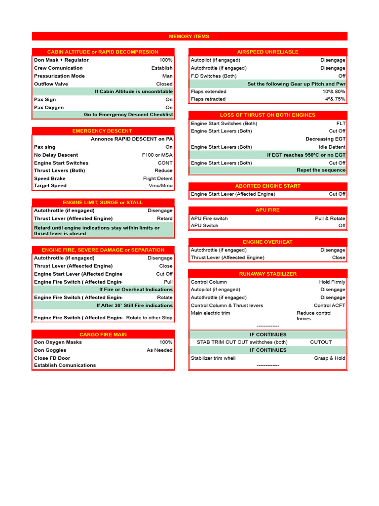 Aviation Memory Items Overview | PDF | Aviation | Aircraft