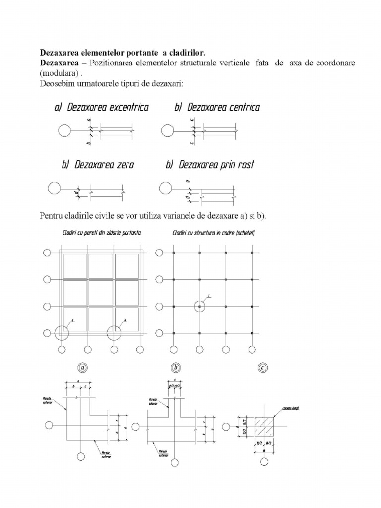 Pereti | PDF