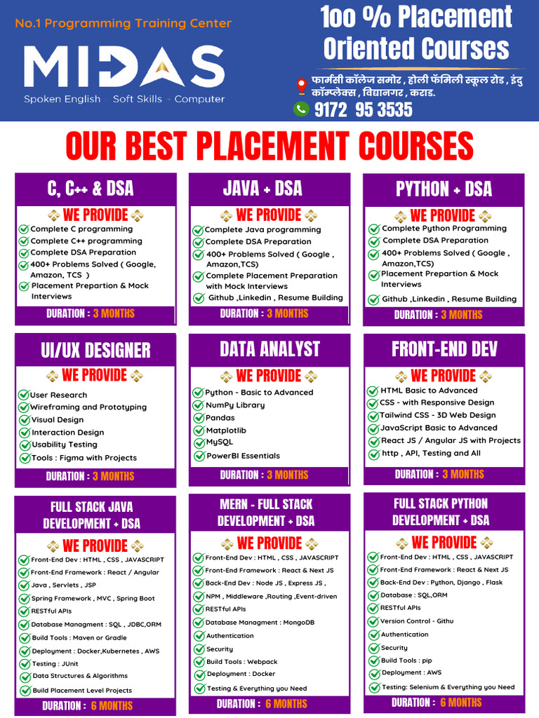 Placement Preparation for Tech Careers | PDF | Spring Framework ...