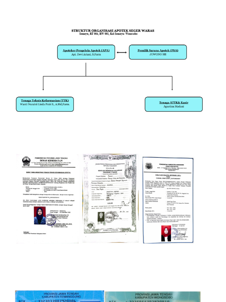 SDM Fix - Abr Fix Ii - Merged | PDF