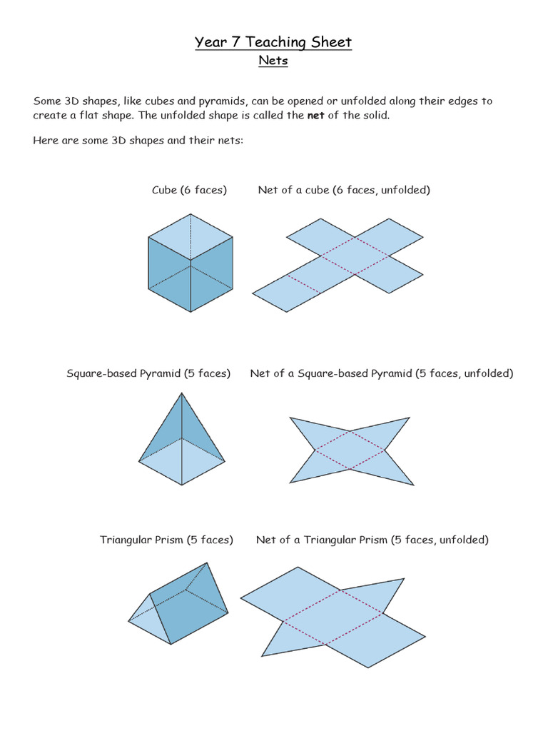 Nets_of_3D_Shapes_-_Selwood_Teaching_Sheet | PDF | Classical Geometry | Elementary Geometry