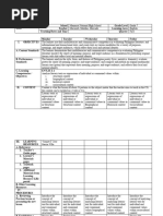 Q3 - LE - English 7 - Lesson 1 - Week 3 | PDF | Human Communication | Career & Growth