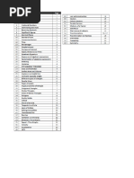 MF10 Further Mathematics | PDF