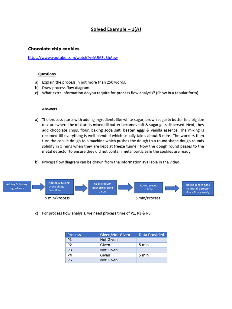 Solved Problems Practice Problems For OM New New | Download Free PDF | Inventory | Biometrics