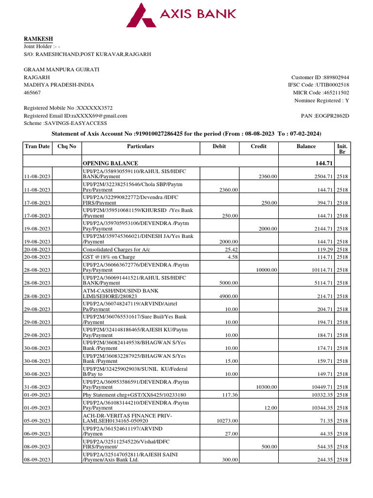 Ramkesh New Statment-1 | PDF | Payments | Banks
